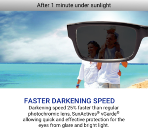 SunActives vGarde - ILT