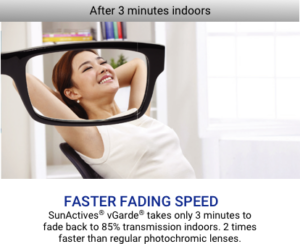 SunActives vGarde - ILT