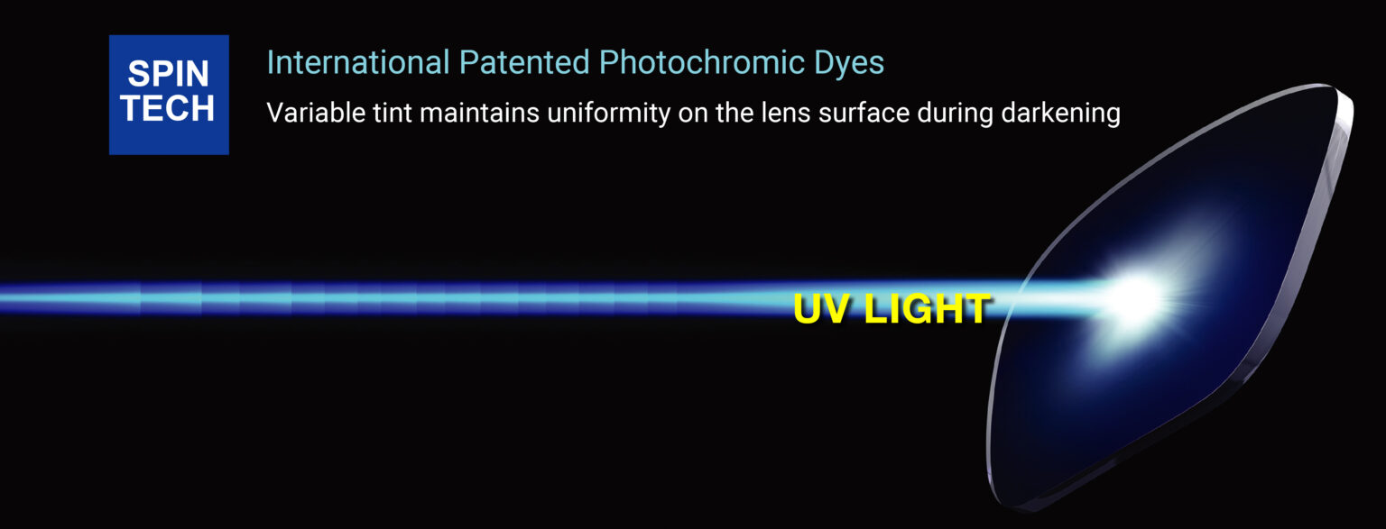 SunActives vSpin - ILT